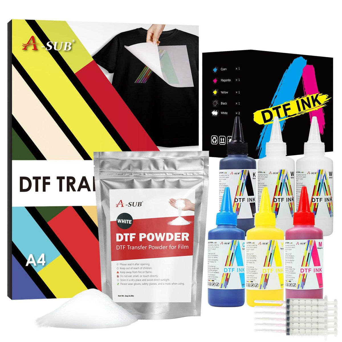 DTF Supplies for Beginners: Your Complete Checklist